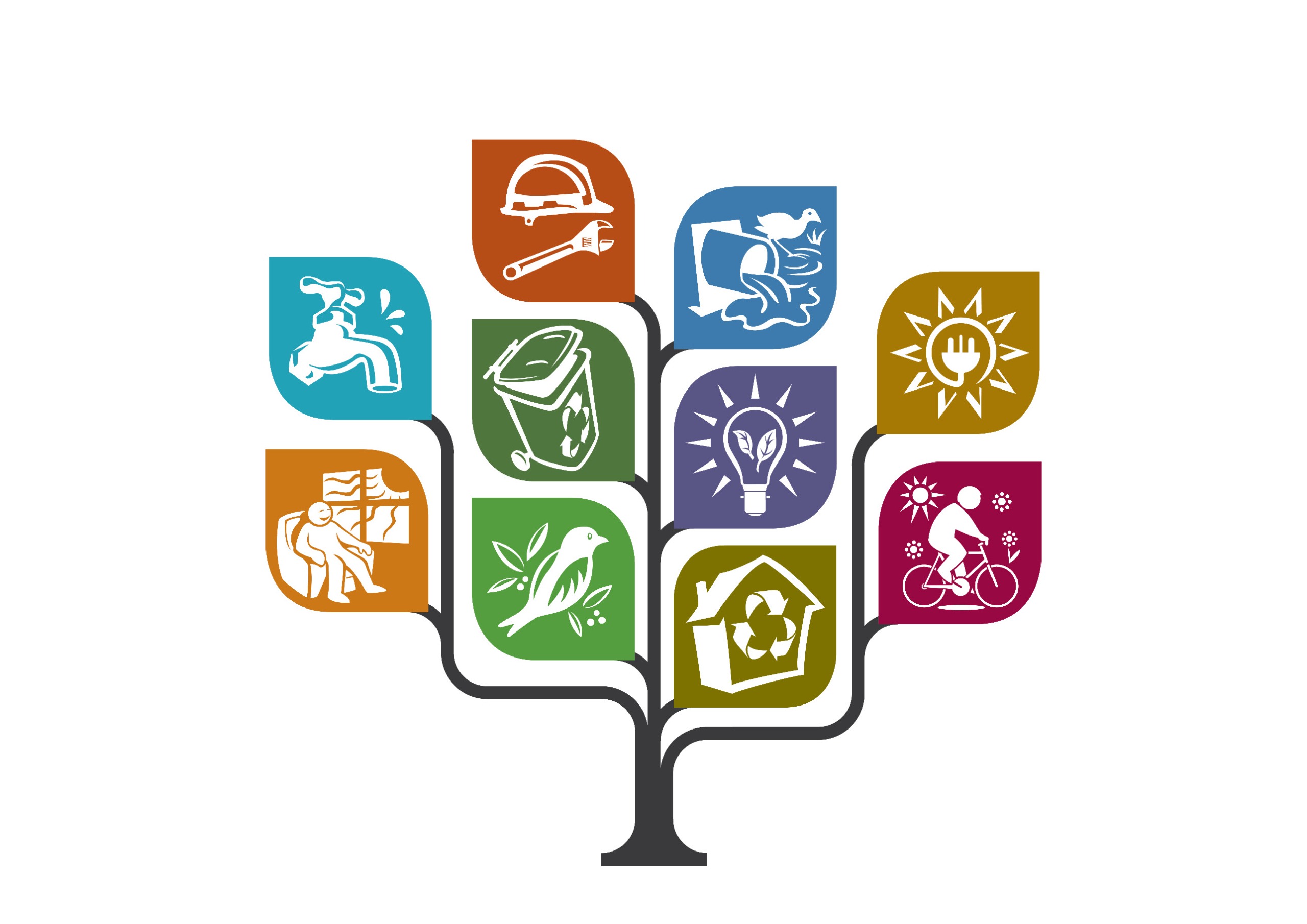 Environmentally Sustainable Development Local Policy | Creating Cardinia